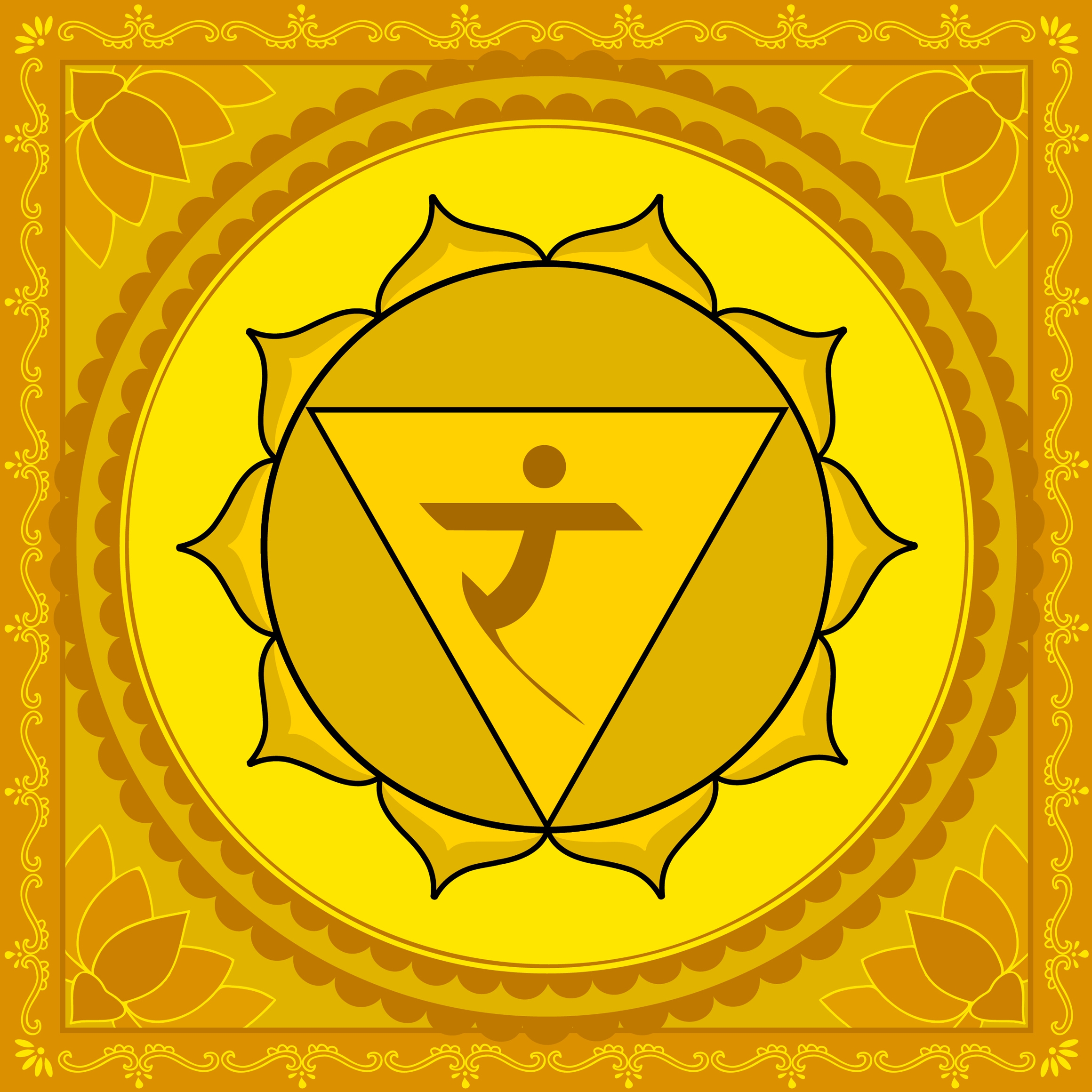 Manipura, chakra plexului solar